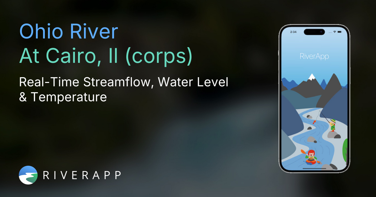 Ohio River | At Cairo, Il (corps) - Real-Time Streamflow, Water Level ...