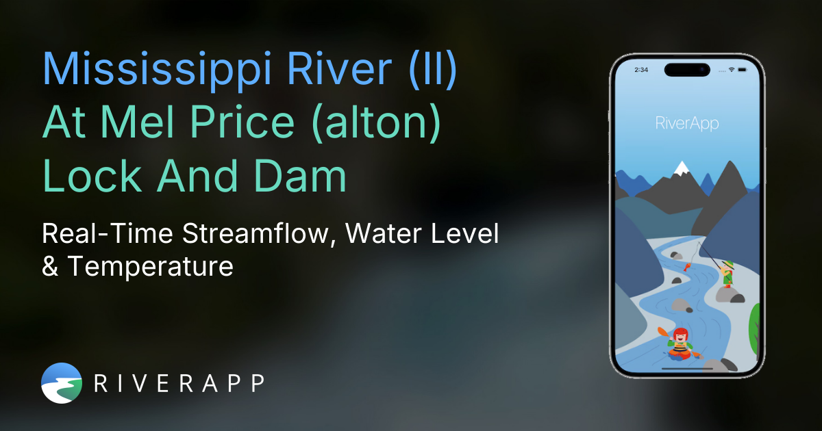 Mississippi River (Il) | At Mel Price (alton) Lock And Dam - Real-Time ...