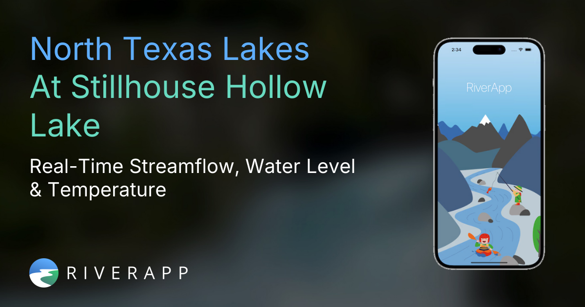 North Texas Lakes | At Stillhouse Hollow Lake - Real-Time Streamflow ...