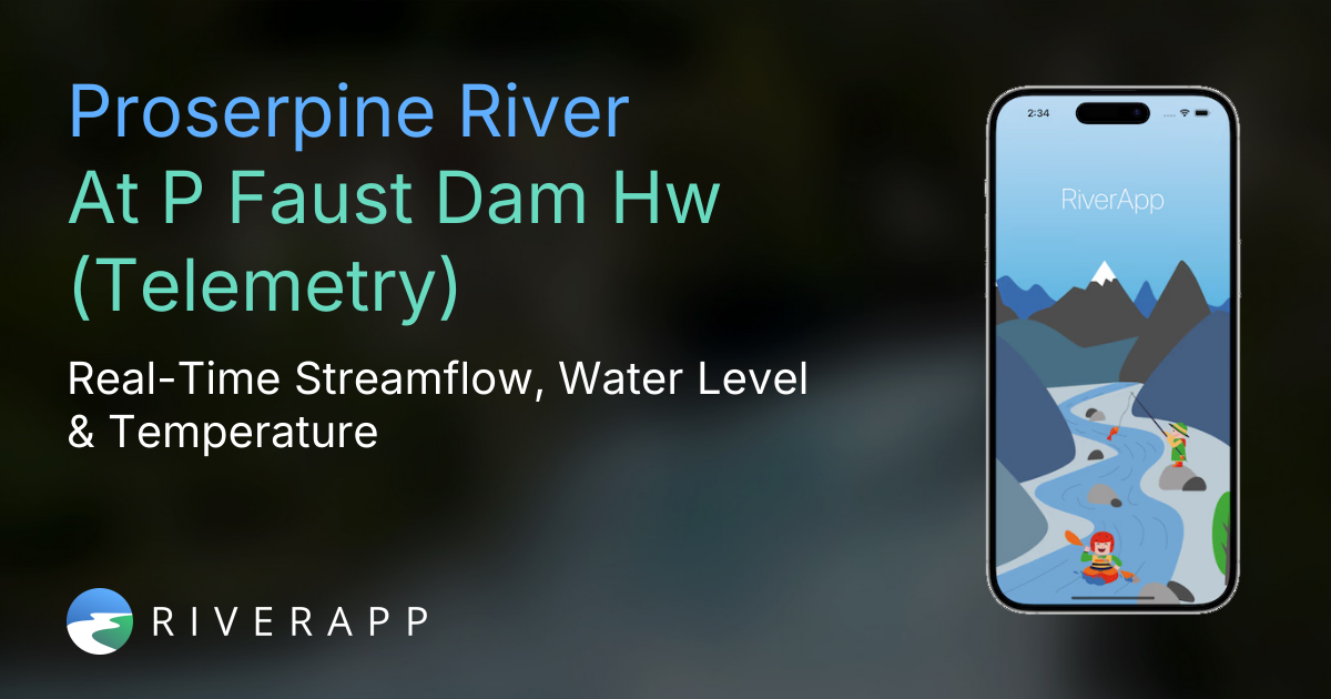 Proserpine River | At P Faust Dam Hw (Telemetry) - Real-Time Streamflow ...