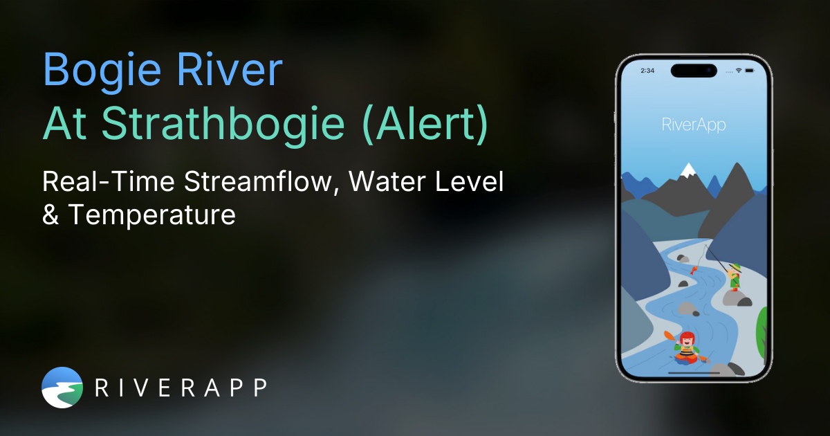 Bogie River | At Strathbogie (Alert) - Real-Time Streamflow, Water ...