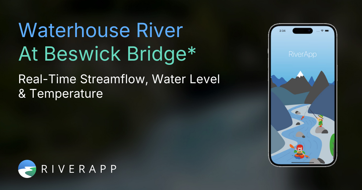 Waterhouse River | At Beswick Bridge* - Real-Time Streamflow, Water ...